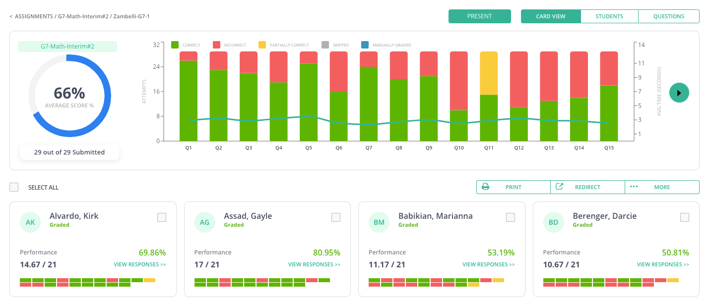 Understanding the Pear Assessment: A Comprehensive Guide ...